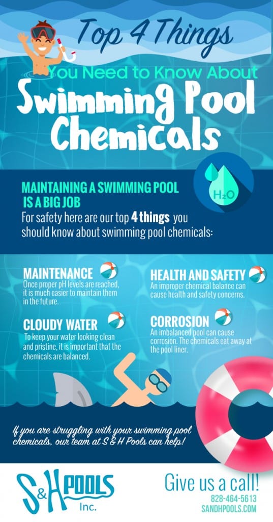 Top 4 Things You Need Know About Swimming Pool Chemicals | S & H Pools